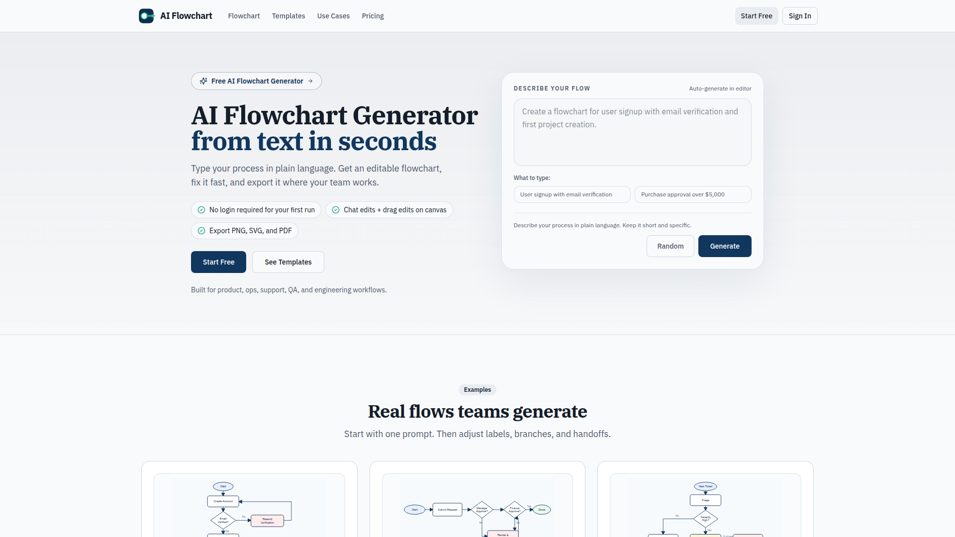 AI Flowchart Generator - Free, Fast, Editable — HUNT0